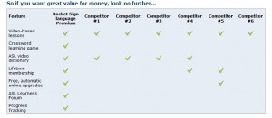 How to Learn Sign Language Online. Learning Sign Language with Rocket ...